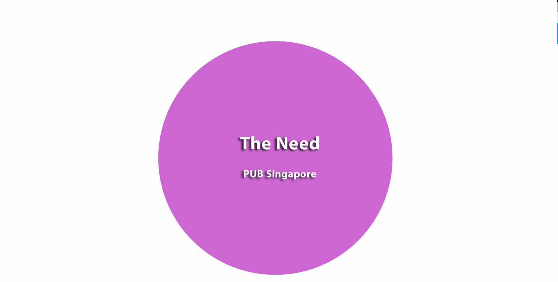 PUB Singapore Need for Potable Reuse - Water360